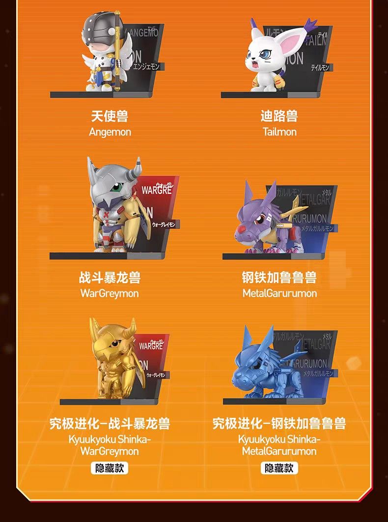 Preorder (Confirmed Design) - Pop Mart popmart Popmart X Toei Animation ...