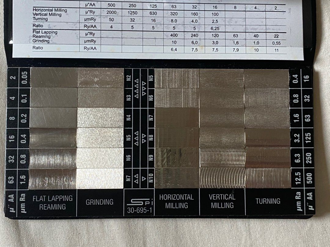 Surface Roughness Comparison Standards SPI 30-695-1, Hobbies & Toys, Stationery & Craft, Other ...