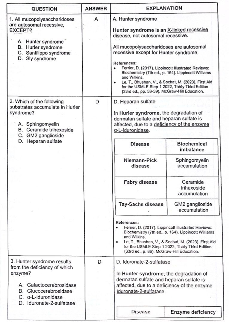 PLE MARCH 2023 QBANK, Everything Else, Others on Carousell