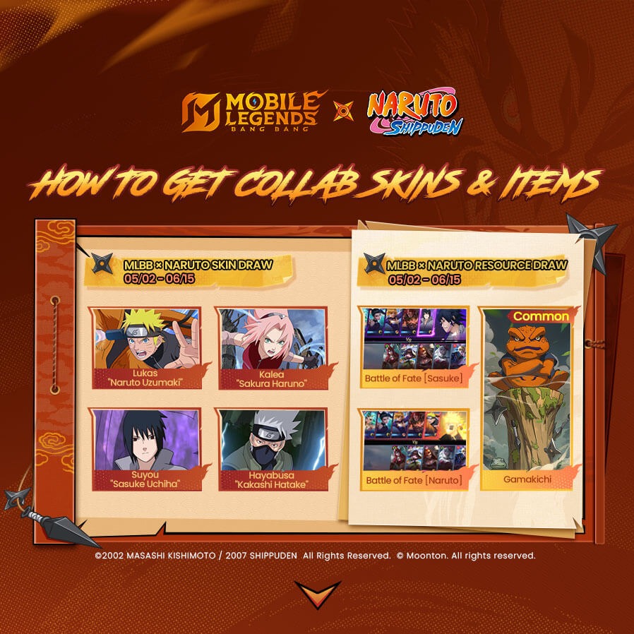 [Pre-Order] Naruto x MLBB Series | Mobile Legends Skin Gifiting (1 ...