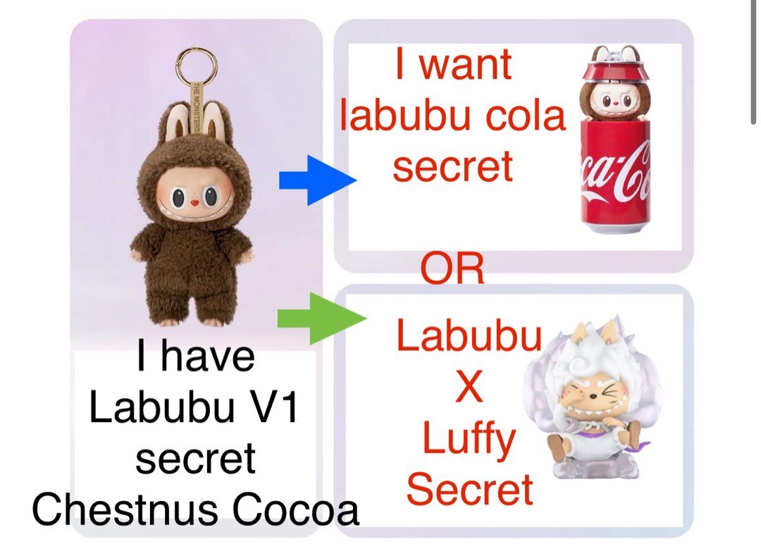 Labubu v1 secret chestnut cocoa trade for labubu cola secret mysterious ...