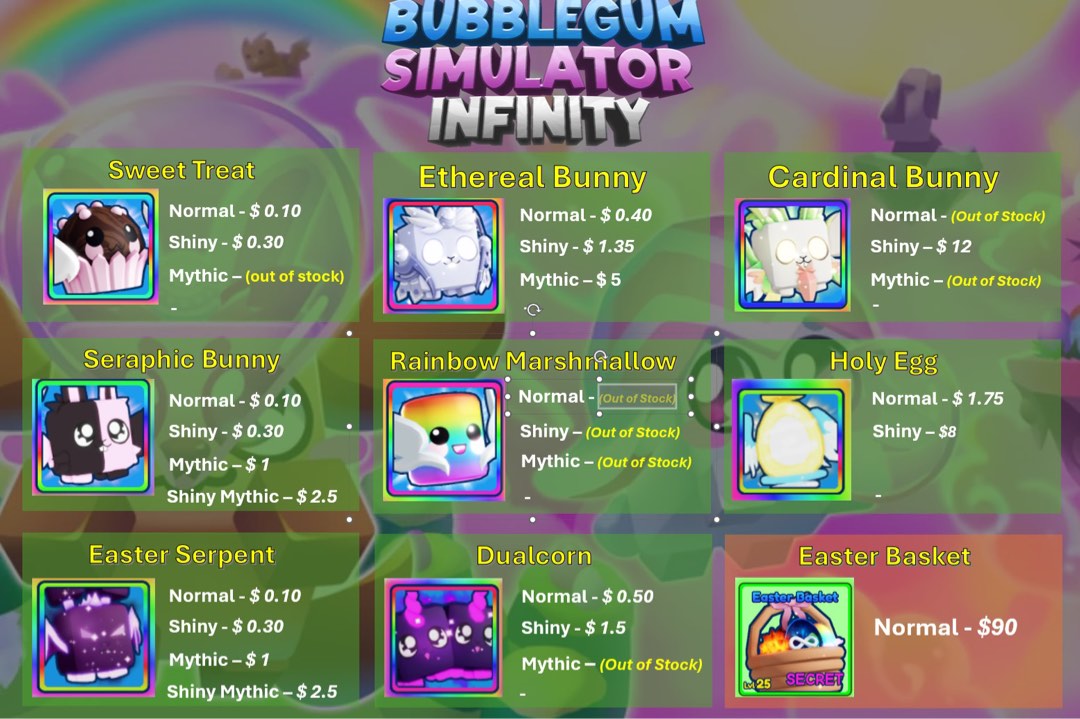 Bubble Gum Simulator Infinity | 🥚 2025 Easter Event Pet 🥚, Video Gaming ...