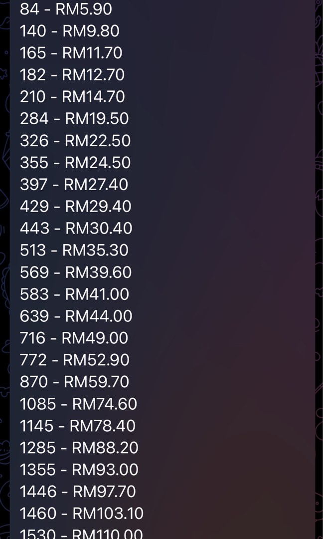 DIAMOND MLBB, Video Gaming, Gaming Accessories, Game Gift Cards ...