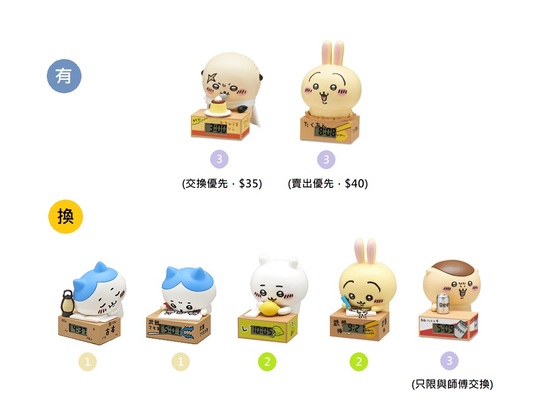 【Chiikawaちいかわ】 時鐘扭蛋 小可愛 chiikawa 兔哥 usagi 小八 hachiware 海獺師傅 rakko 栗子饅頭 ...