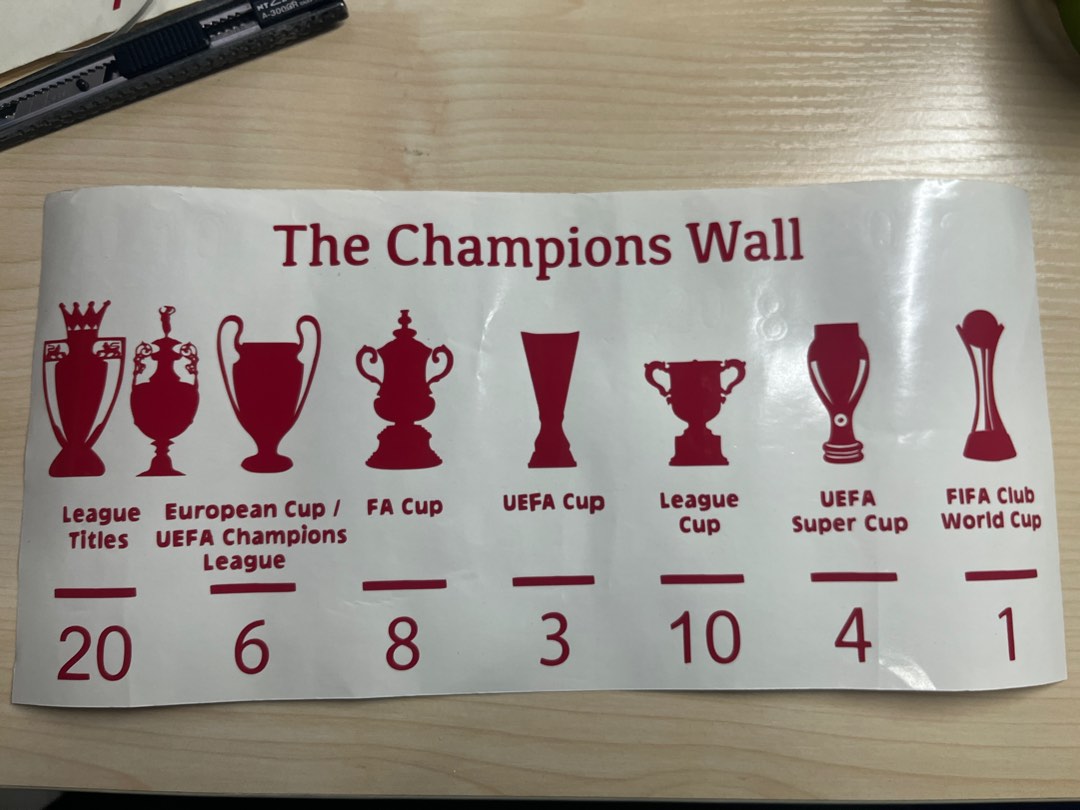 Liverpool Champions Wall *Updated 20, Sports Equipment, Other Sports ...