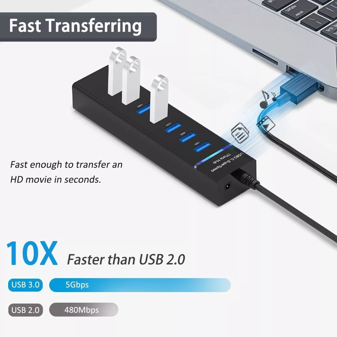 具有 LED 指示顯示和保險絲保護的高速 5Gbps USB 3.0 集線器 7 連接埠分配器 ilbmckp High-Speed 5Gbps USB 3.0 Hub 7 Ports ...