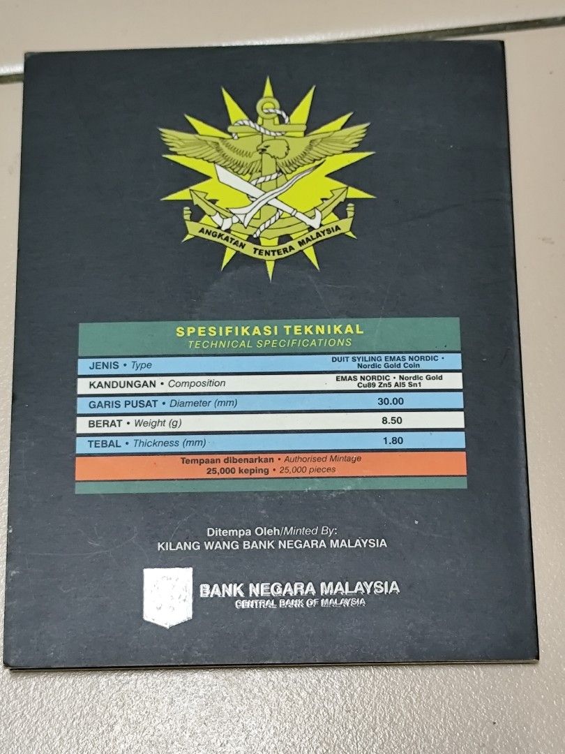 Nordic Gold Coin - Duit Syiling Emas Nordic - Duit Syiling Peringatan - Commemorative Coin ...