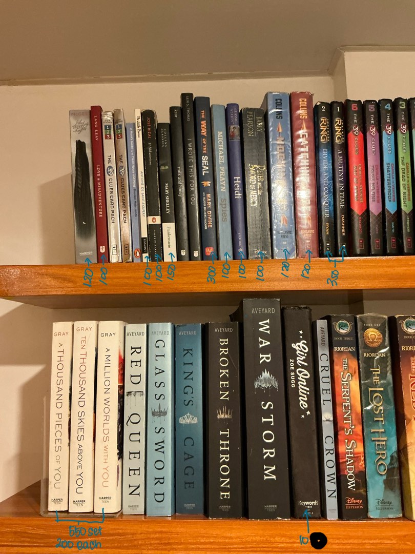 Pre-loved Books (CHECK IMAGES FOR PRICING), Hobbies & Toys, Books ...