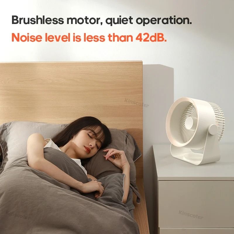 Cordless Kitchen Wall Mount Electric Fan, 4000mAh USB Home Desktop Air ...