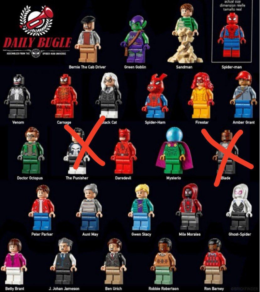 Lego 76178 daily bugle (used), Hobbies & Toys, Toys & Games on Carousell