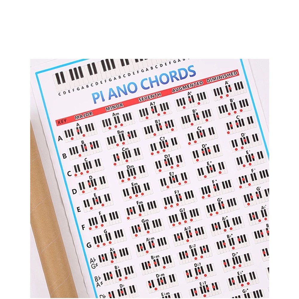 Piano Chord Spectrum Portable Chords Cheat Sheet Paper Electronic Piano ...