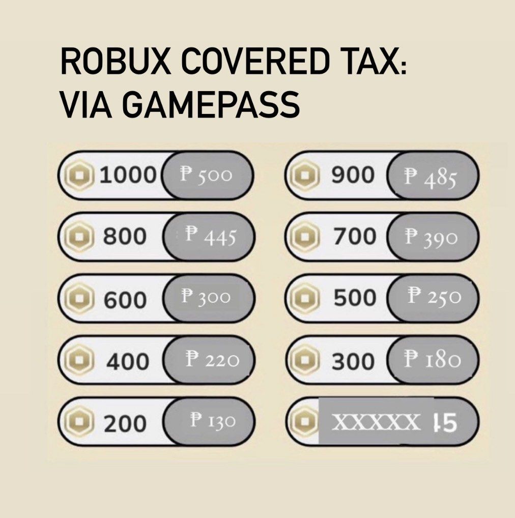 DISCOUNTED ROBUX ROBLOX IN GAME CASH CREDITS FOR SALE! VIA GAMEPASS GAME PASS CHEAP AFFORDABLE ...