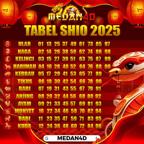 TABEL SHIO 2025, SHIO TOGEL 2025, TABEL SHIO TERBARU, SHIO ULAR, Jasa, Jasa Servis Rumah ...