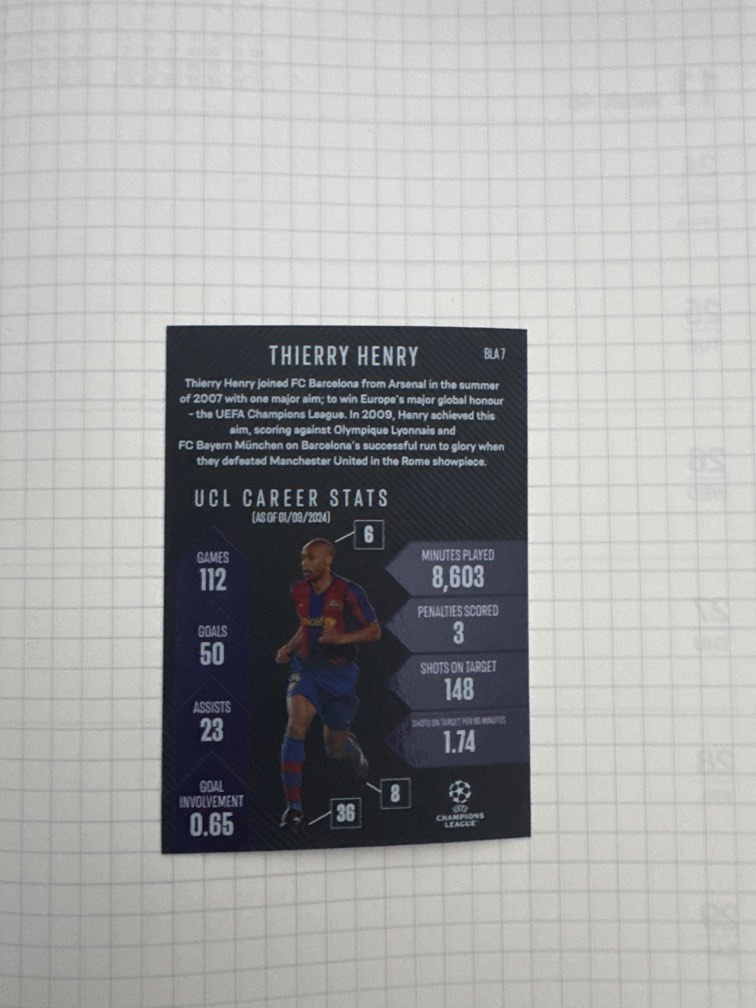 Thierry Henry Match Attax Black Edge Edition Card, Hobbies & Toys ...