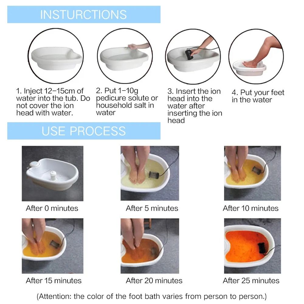 Foot Detox Device Ionic Feet Spa Machine Foot Massager Bath Ion Cleanse ...