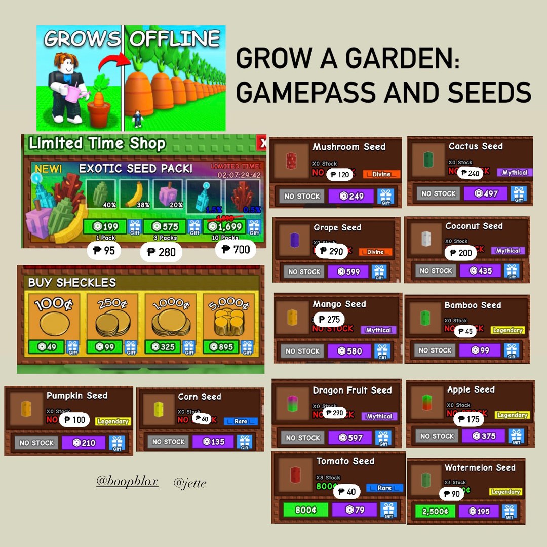 GROW A GARDEN GAMEPASS ROBLOX GAME PASS PASSES GAMEPASSES PLANTING ...