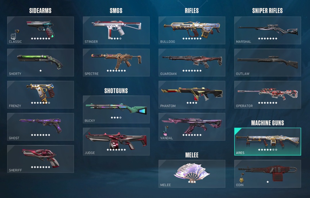 Stacked Valorant Account | 31 Premium Skins | Champions 2022, Ignite ...