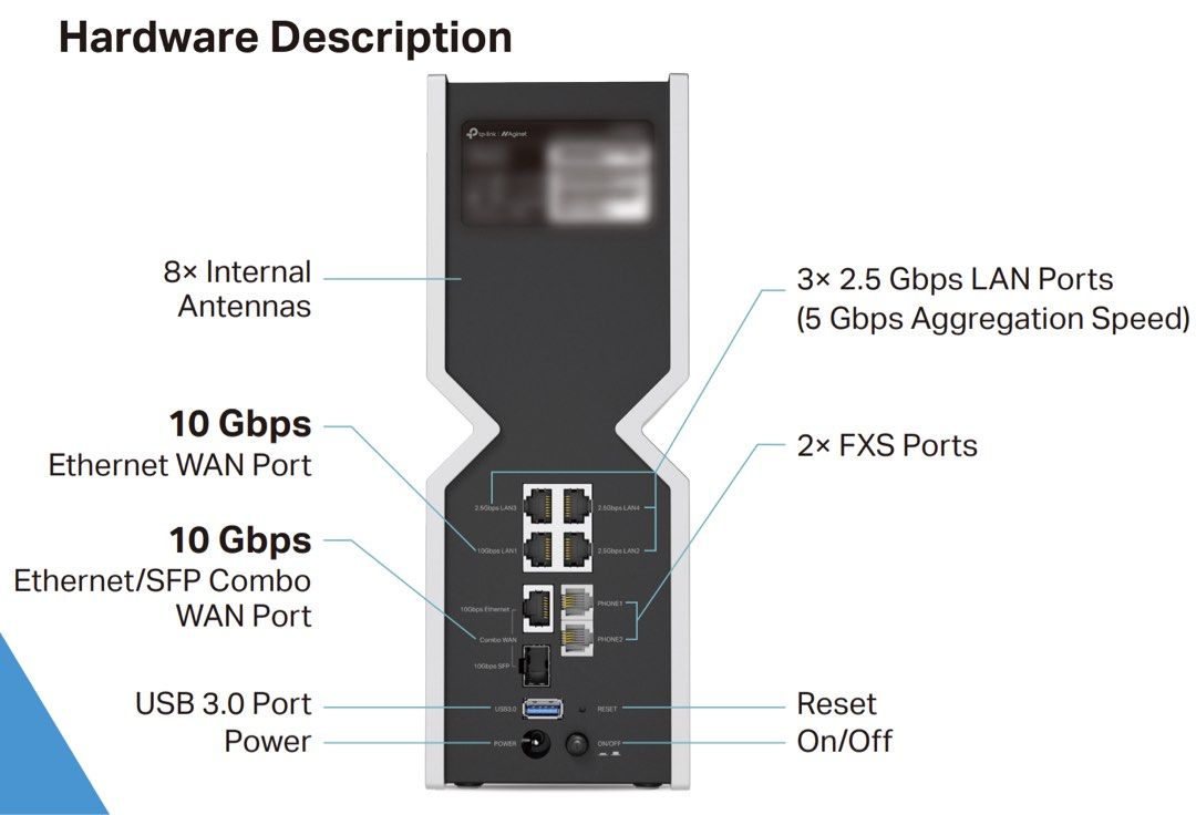 Tp link EB810V wifi 7 router, Computers & Tech, Parts & Accessories ...