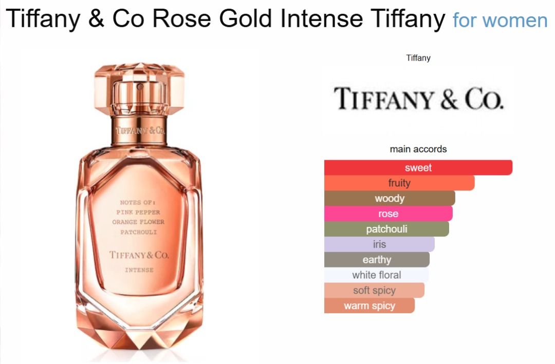 TIFFANY & CO Rose Gold Intense EDP 5mL - Mini Perfume for Women, Beauty & Personal Care ...