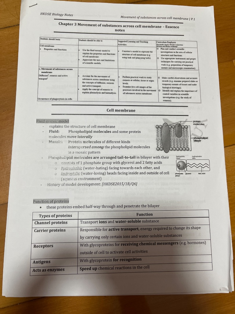 F.4 Biology Notes and Past Paper, 興趣及遊戲, 書本 & 文具, 教科書 - Carousell