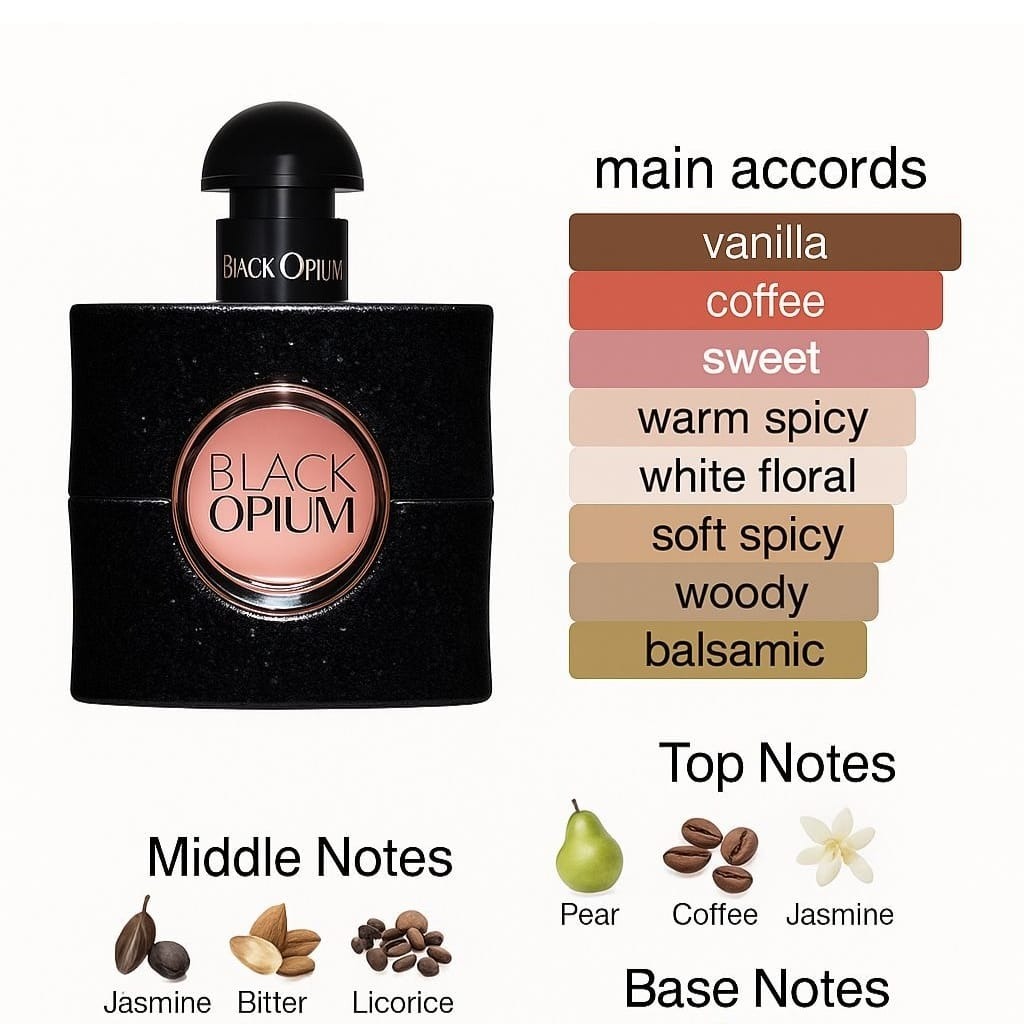 Black Opium original 100ml original, Kesehatan & Kecantikan, Parfum ...