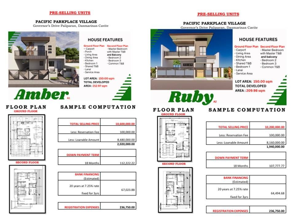 Pre-Selling Units at Pacific Parkplace Village Governor's Drive ...