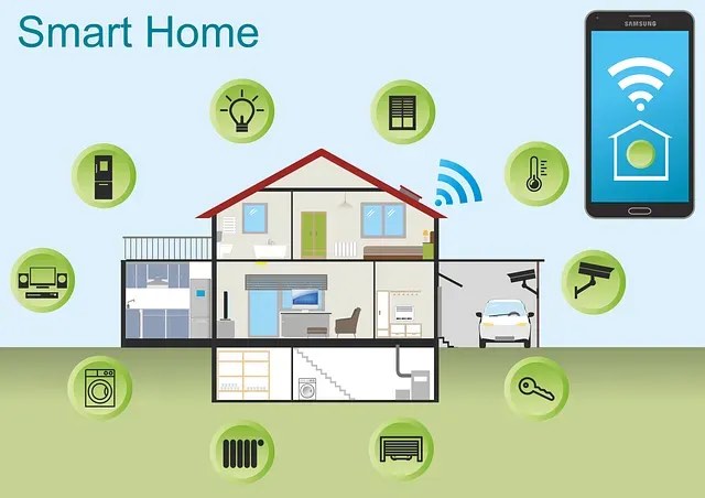 Smart Home Custom Installation (Let us know your requirements and ...