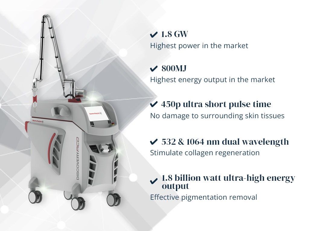 Pico Laser - Become Aesthetic, Beauty & Personal Care, Face, Face Care ...