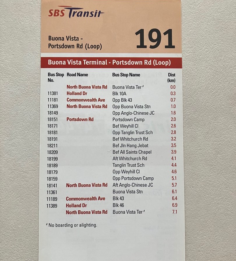 SBS Transit Service 191 6th Gen Excel Bus Guide, Hobbies & Toys ...