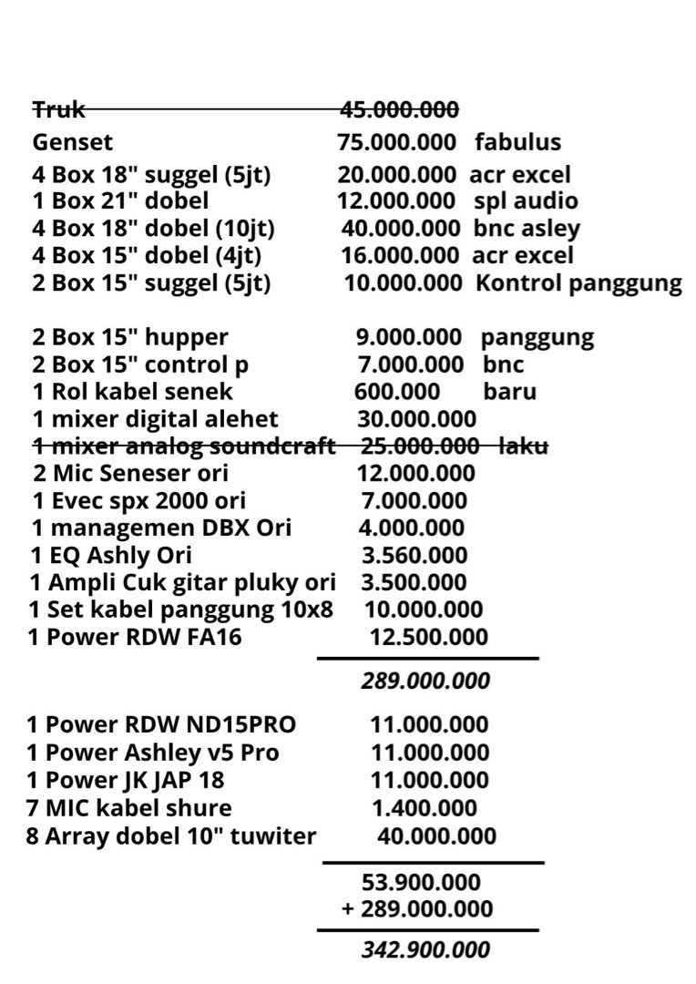 Jual Alat-Alat Sound System Borongan/Paketan, Musik & Media, Alat di ...