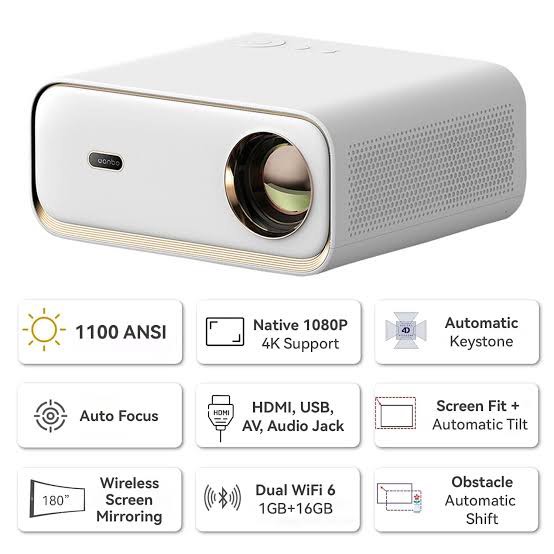 WANBO Authentic Projector Rarely Used Model: X5 Full HD Native 1080P 4K ...