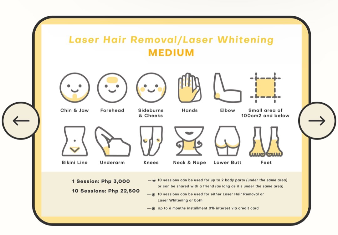 Wink Laser Hair Removal (Medium) - 5 Sessions, Beauty & Personal Care ...