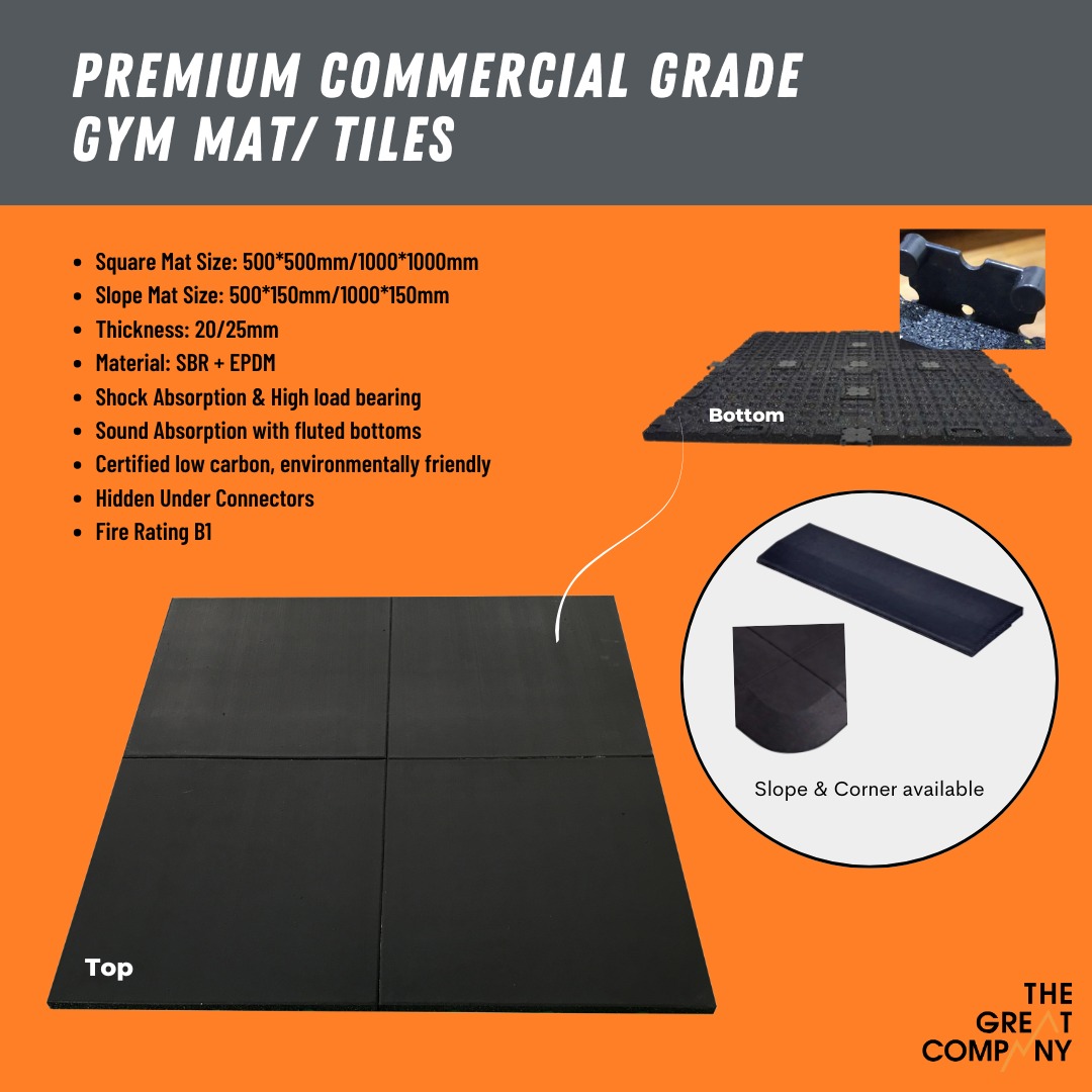 Armaguard Premium Commercial-Grade Gym Mats 1000mm x 1000mm - SBR ...