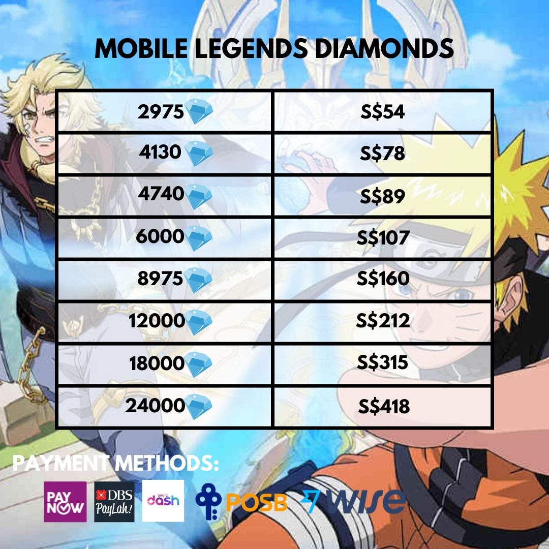 6000 💎 $107 | 🔥CHEAPEST MLBB Diamonds 💎| Mobile Legends Diamonds | Top ...