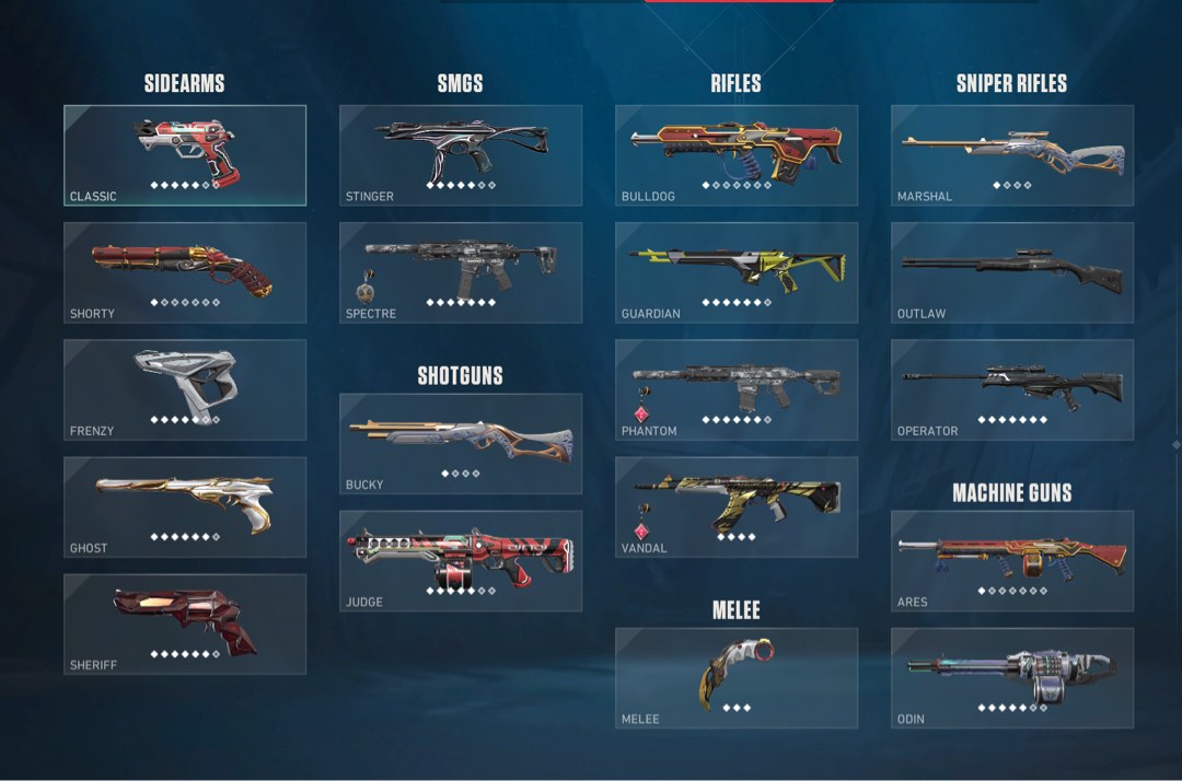 WTS 46 PREM SKIN ARCANE BUNDLE 2.0 CHAMPIONS 2021 STACKED Account ...