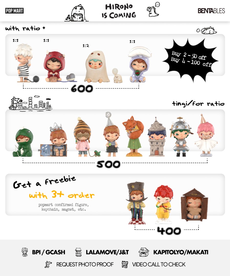 Hirono - Echo / LM / Mime / LPP / Blister, Hobbies & Toys, Toys & Games ...