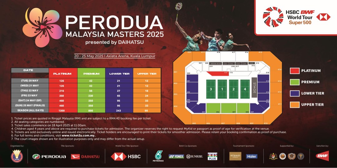 SF Upper Tier PMM2025 Perodua Malaysia Masters 2025 Semi Final 402 ...