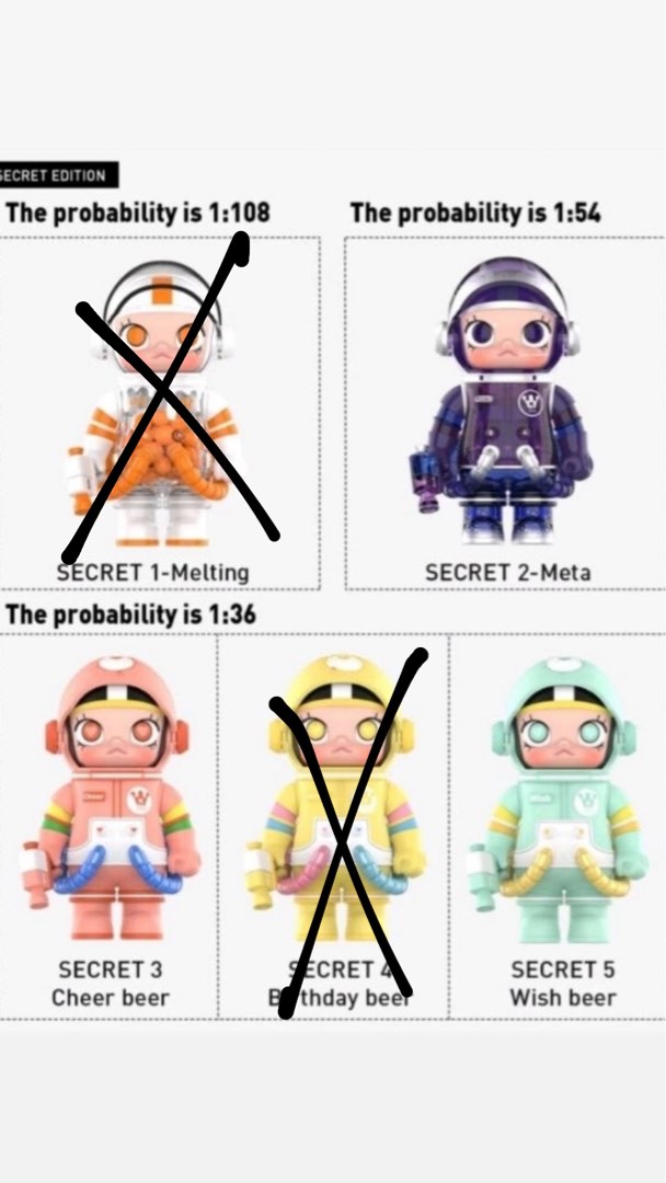 Space Molly Secret Series 2, Hobbies & Toys, Toys & Games on Carousell