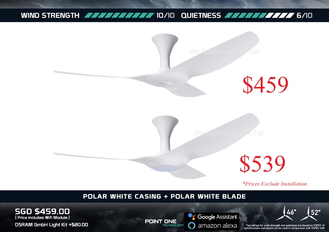 PO ECO Vortex Vspec-IV Smart DC Fan 46"&52" Strong Wind/Haiku/Spin ...