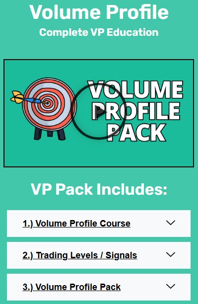 Trader Dale: Volume Profile Pack [Trading Course], Hobbies & Toys ...