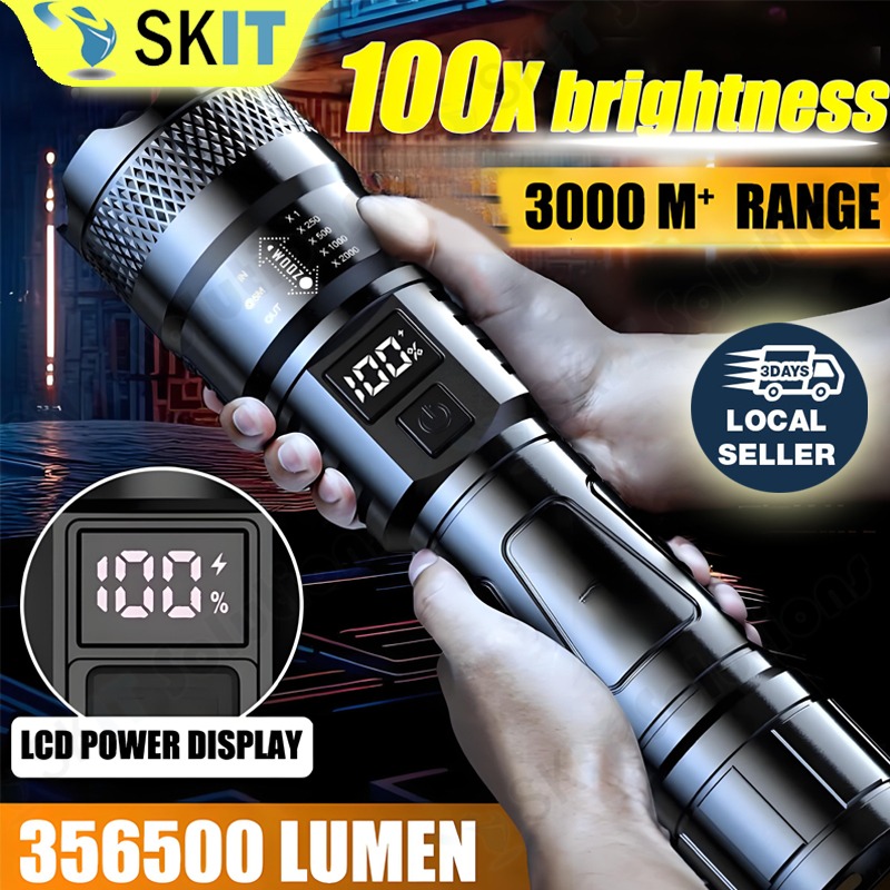 Torch Light LED Flashlight Type-C Rechargeable Torchlight Zoom ...