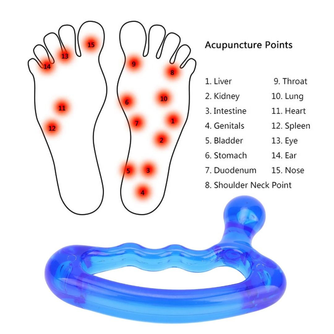 Acupoints Massage Stick Promote Myofascial Release Increase for Feet ...