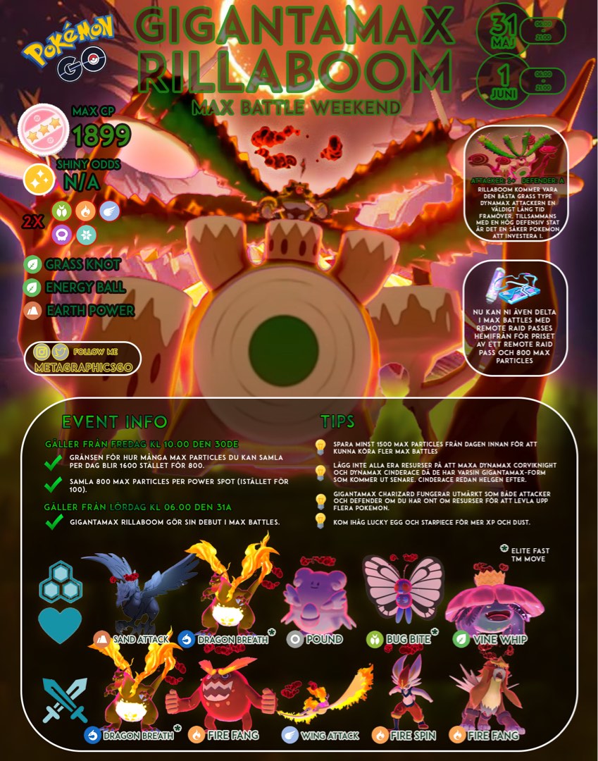 Gigantamax GMAX Rillaboom Raids Services (May 30 - June 3 2025 ...