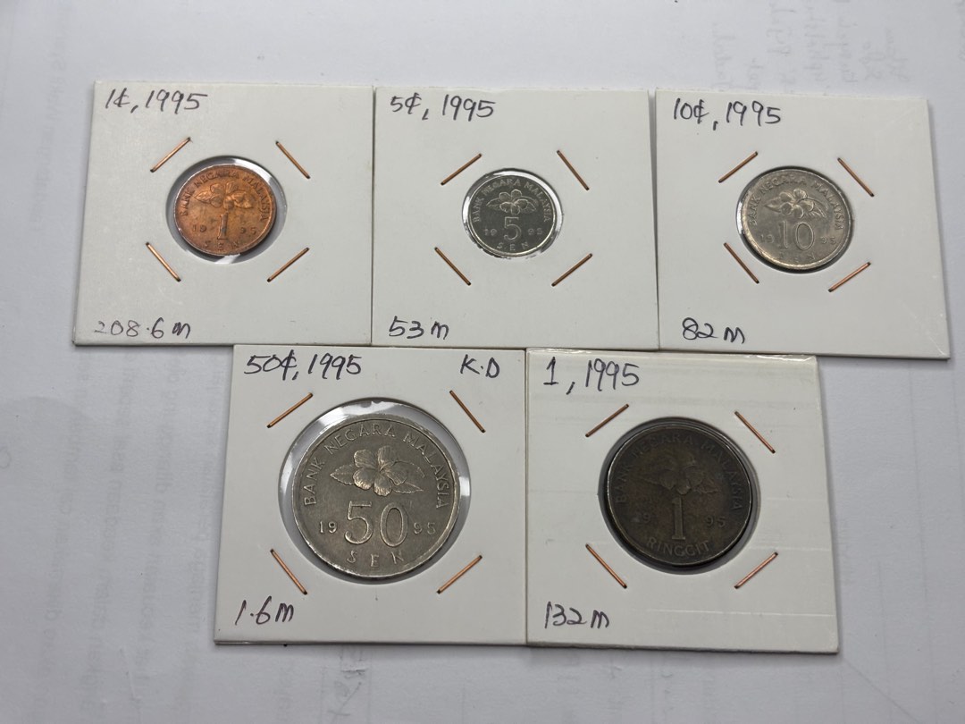 1995 coin set, Hobbies & Toys, Collectibles & Memorabilia, Currency on ...