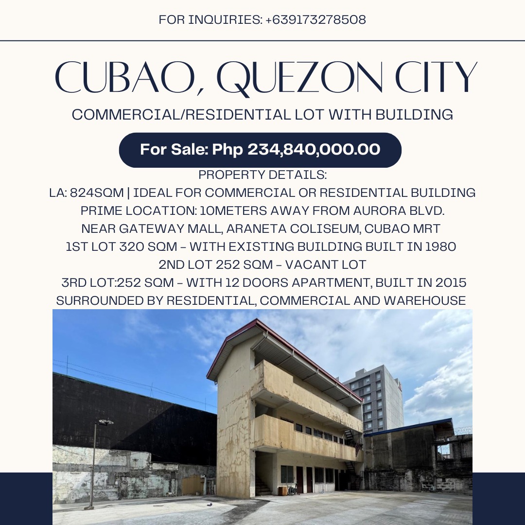 Commercial or Residential Lot with Building in Cubao Quezon City for ...