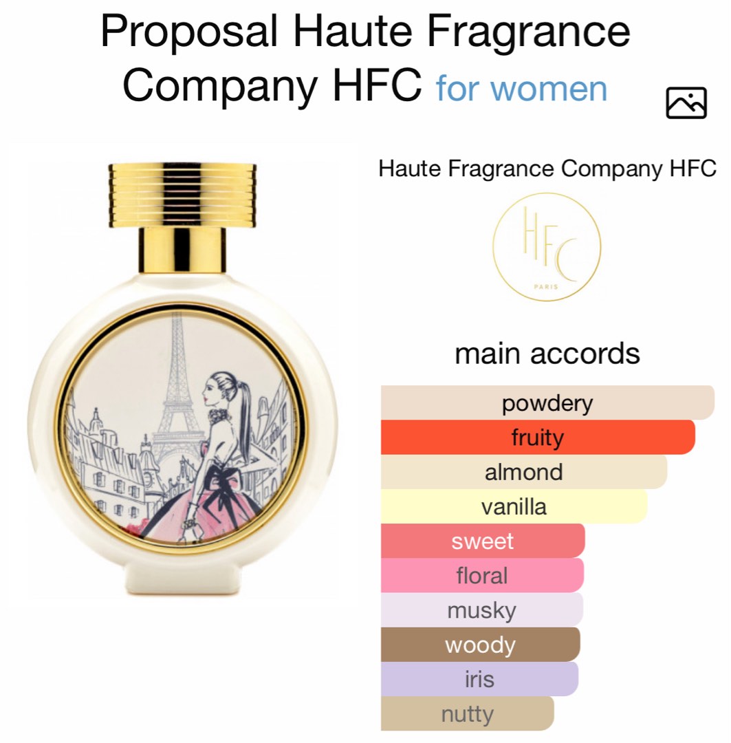 HFC Proposal Sample, Beauty & Personal Care, Fragrance & Deodorants on ...