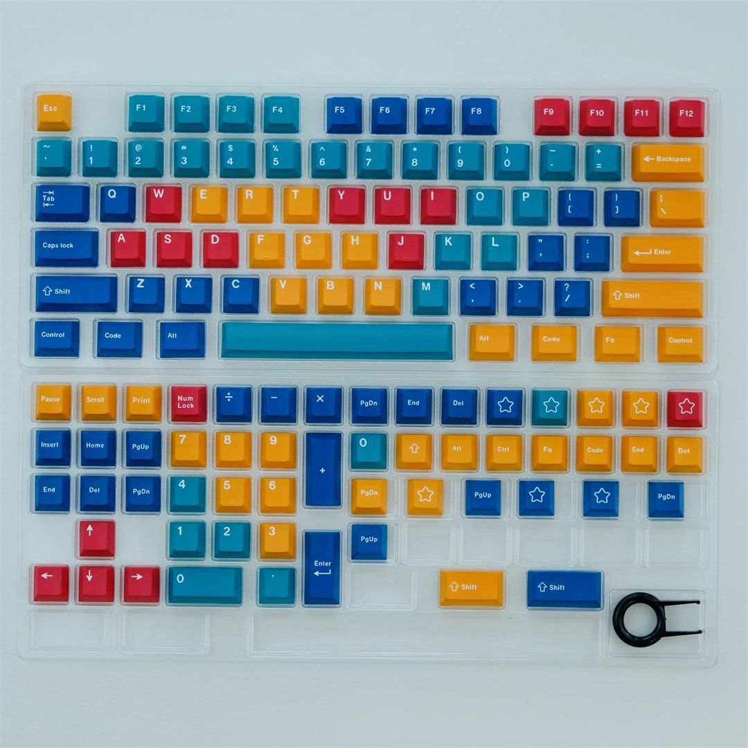 GMK Panels keycap clones, Computers & Tech, Parts & Accessories, Computer Keyboard on Carousell