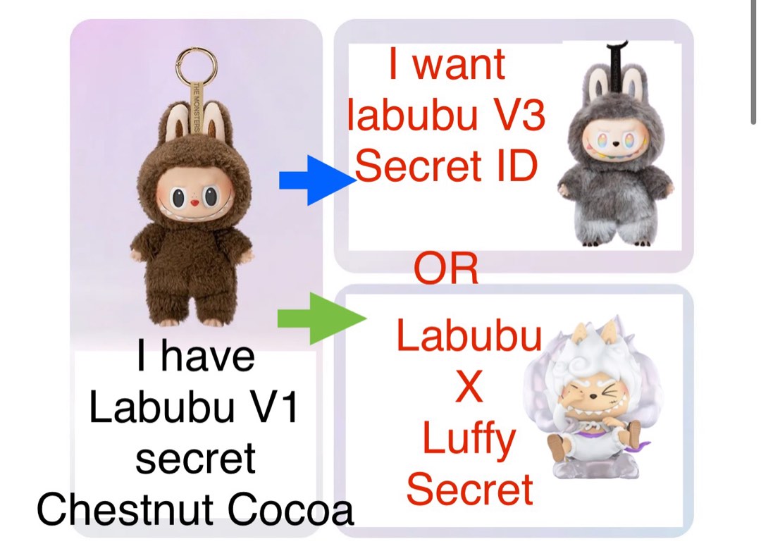 Labubu v1 secret chestnut cocoa trade for labubu 3 secret ID or labubu luffy secret one piece ...