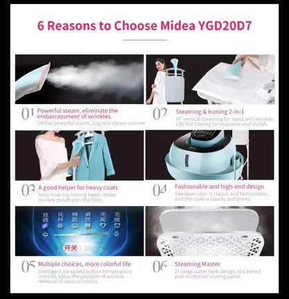Midea YGD20D7 2L 1800W High Power/6 Power Levels Garment Steamer with ...