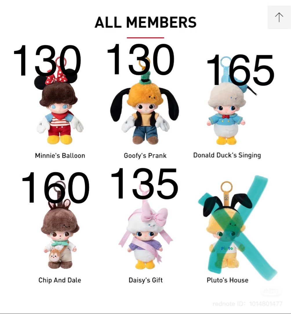 Dimoo- disney series, Hobbies & Toys, Toys & Games on Carousell